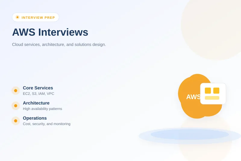 28+ AWS Interview Questions and Answers 2026