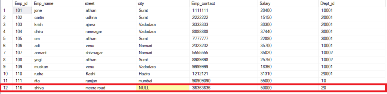 Sql Not Null Constraint Explained Easy Examples Golinuxcloud