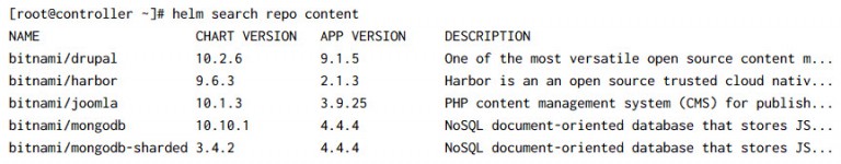 Simple Kubernetes Helm Charts Tutorial With Examples Golinuxcloud