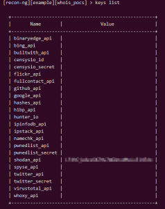 Top Open-source intelligence (OSINT) Tools | GoLinuxCloud