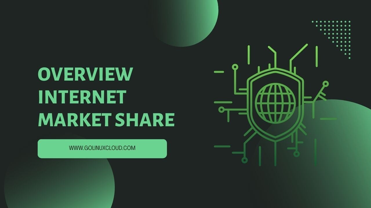 Understand The Concept Of The Internet Market Share GoLinuxCloud understand-the-concept-of-the-internet-market-share-golinuxcloud