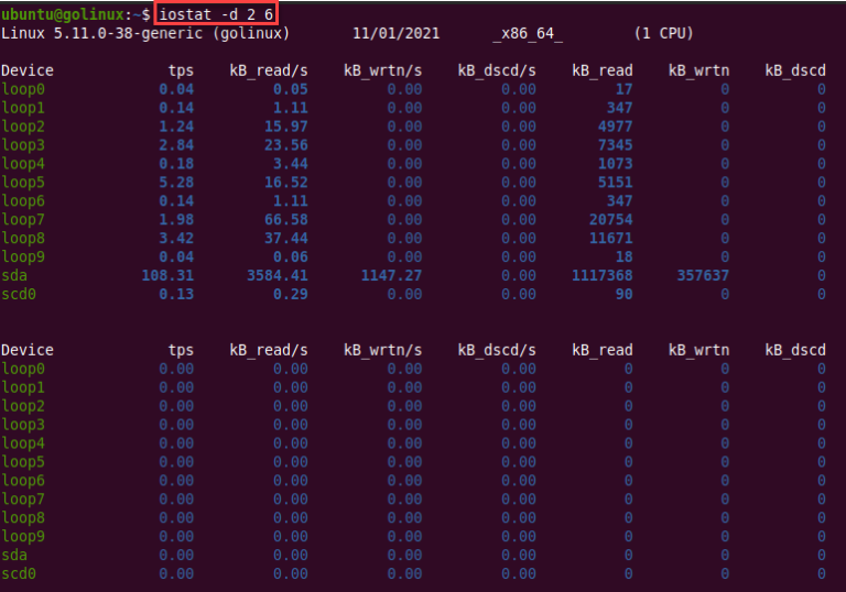 15 Iostat Command Examples In Linux [cheat Sheet] Golinuxcloud