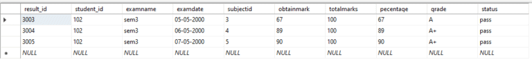 Sql Like Sql Not Like Sql Like Wildcard Examples Golinuxcloud