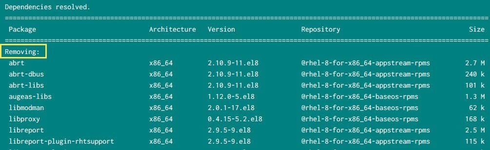 6 practical examples of yum history to rollback updates and patches ...